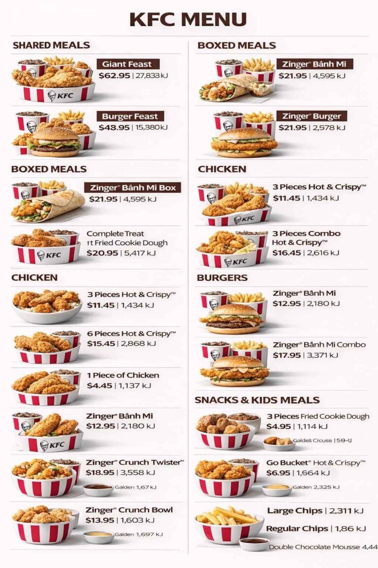 KFC Menu Prices Australia 2026